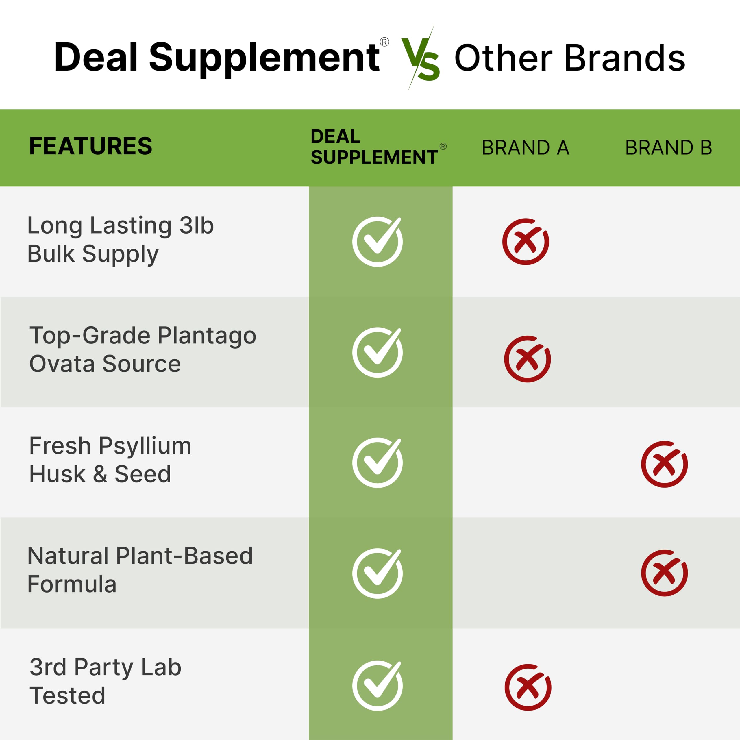 natural psyllium for regularity support