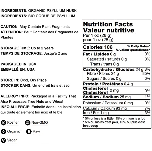 natural psyllium for weight management