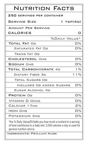 natural psyllium for weight management