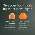 natural psyllium husk fiber supplement