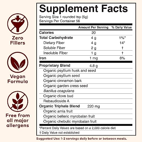 natural psyllium husk health benefits