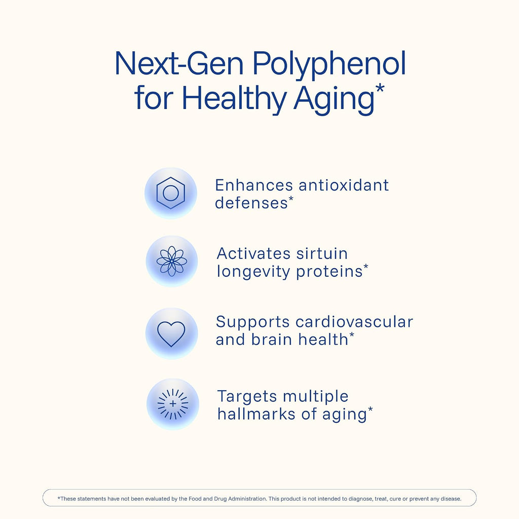 Natural pterostilbene supplement for wellness
