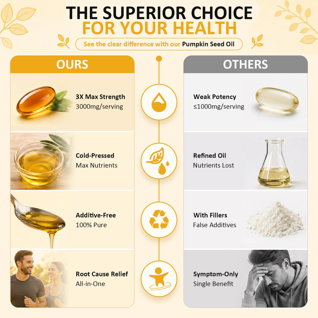 Natural pumpkin seed oil supplements