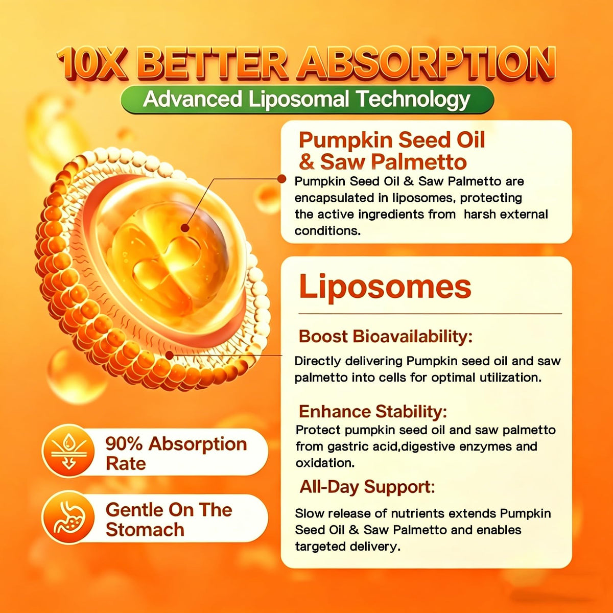 Natural pumpkin seed oil supplements