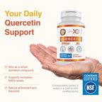 natural quercetin anti-inflammatory benefits