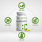 natural quercetin for immune support