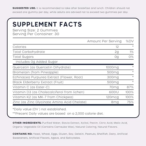 natural quercetin gummies for wellness