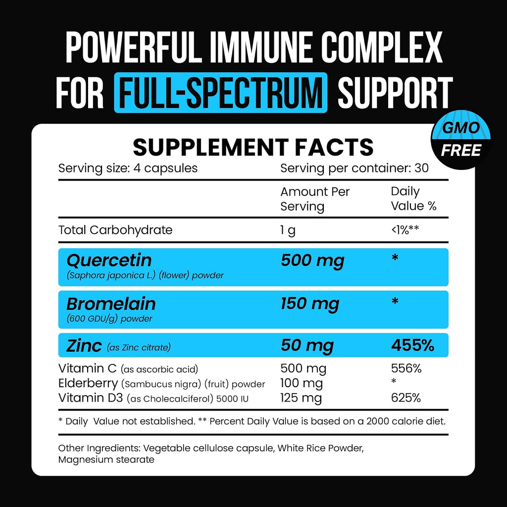 natural quercetin supplement capsules