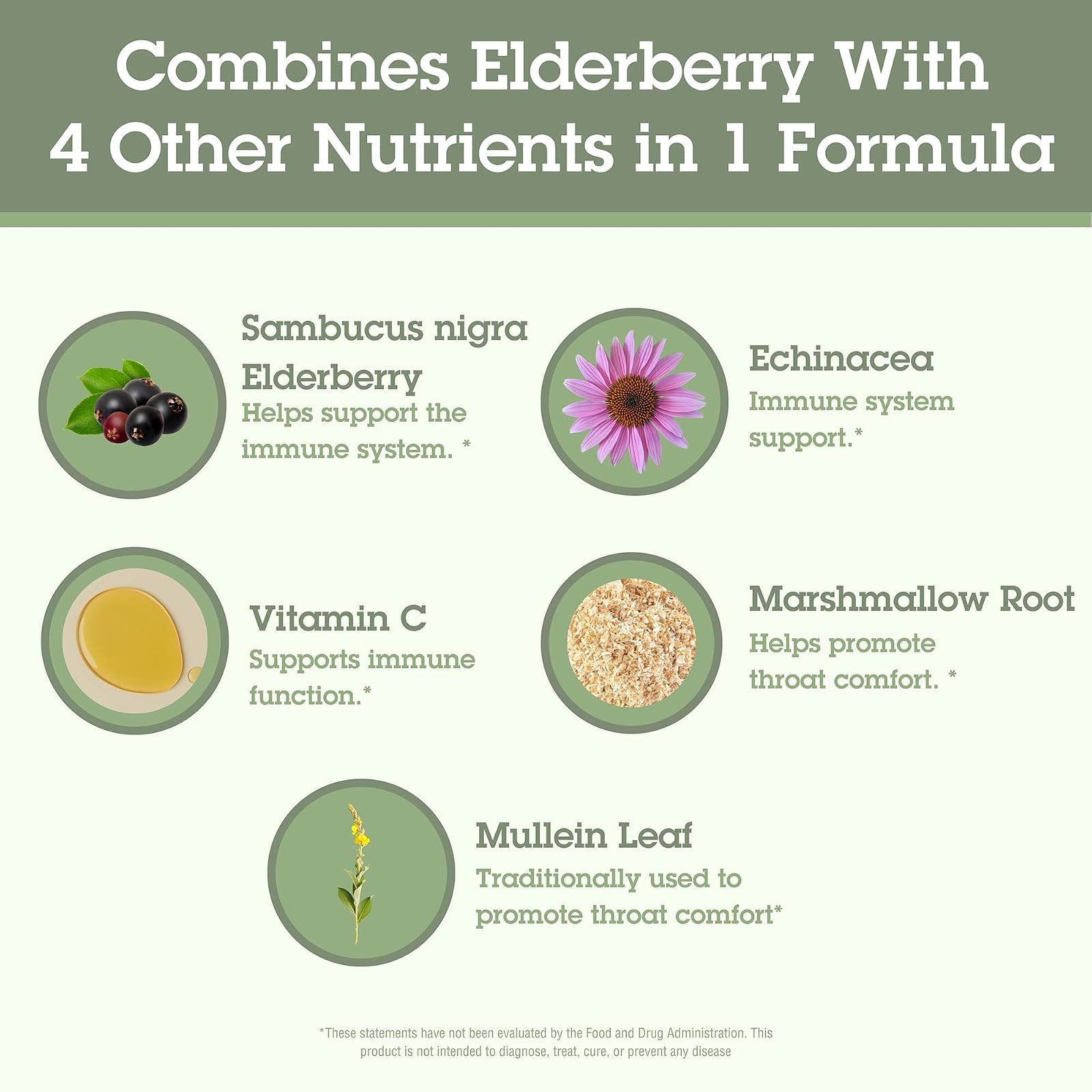 natural raspberry elderberry lozenges