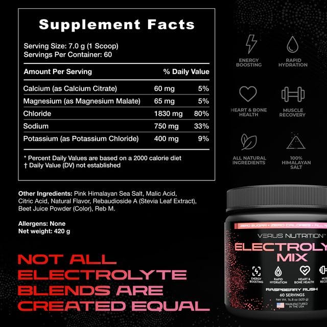 Natural raspberry flavour electrolyte mix
