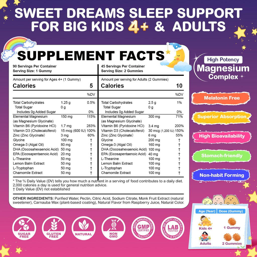 natural raspberry flavour magnesium supplement