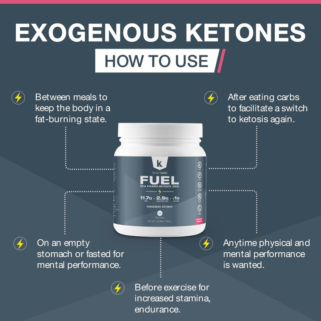 natural raspberry ketones for weight loss