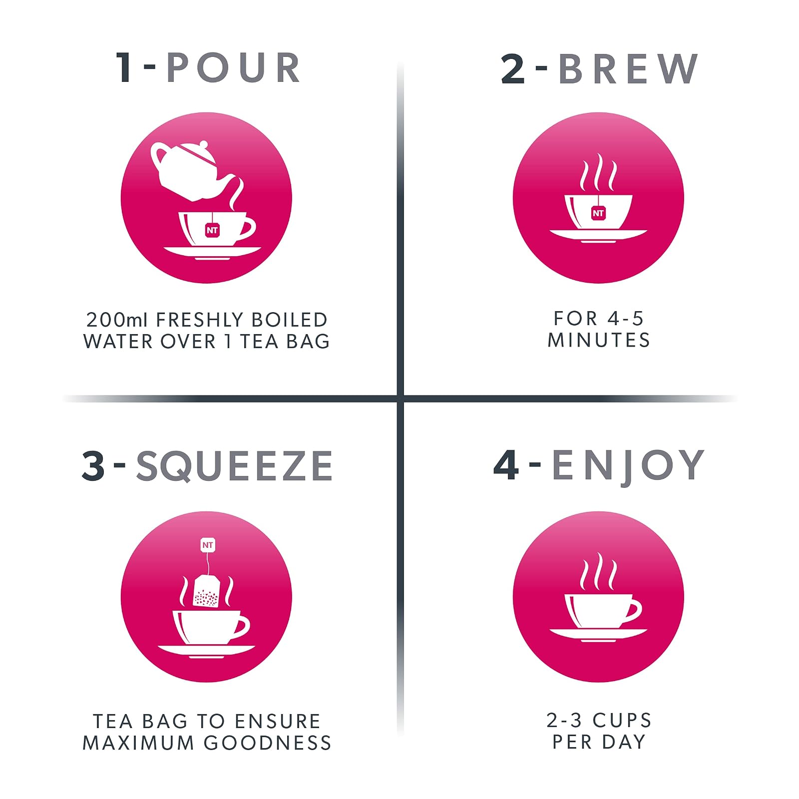 natural raspberry leaf tea benefits