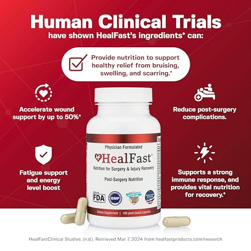Natural recovery aid after surgery