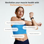 Natural recovery solution after workouts
