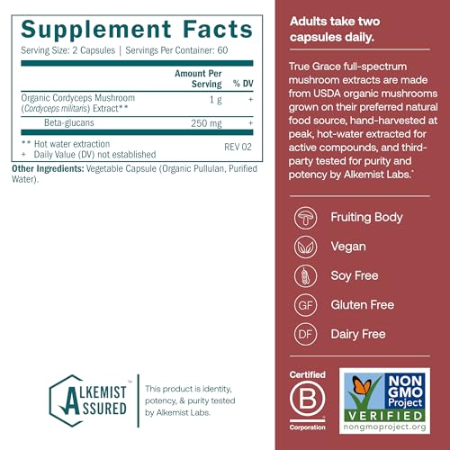 natural recovery supplement with mushrooms