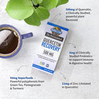 Natural recovery support with Quercetin