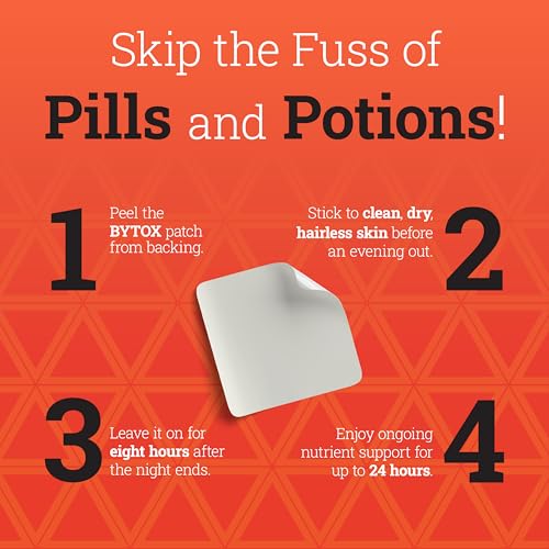 natural recovery with Bytox patches