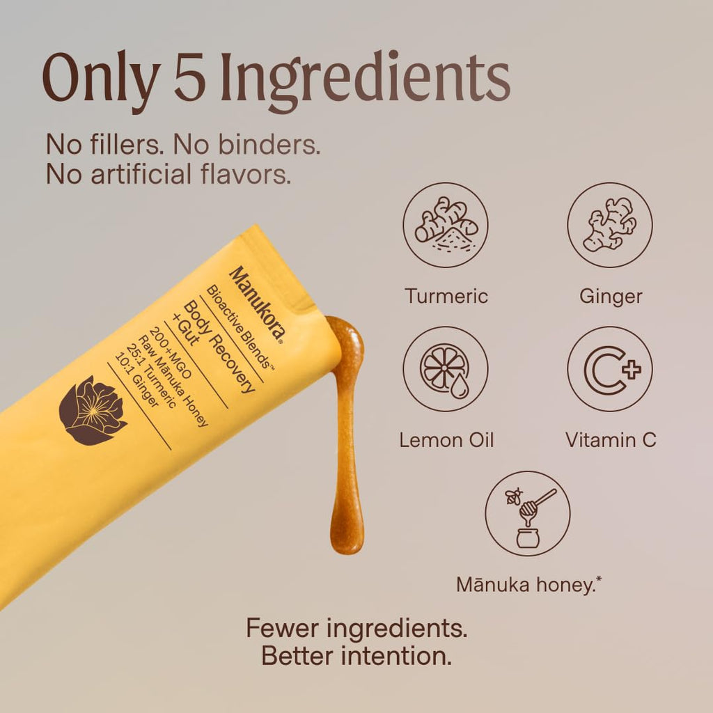 natural recovery with turmeric and ginger