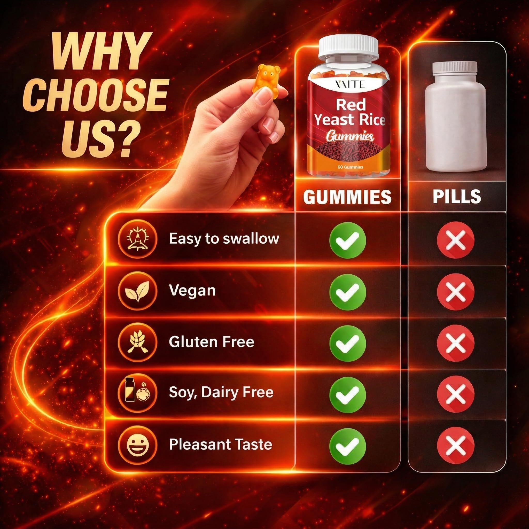 natural red yeast rice supplement for adults