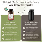 natural reishi extract for wellness