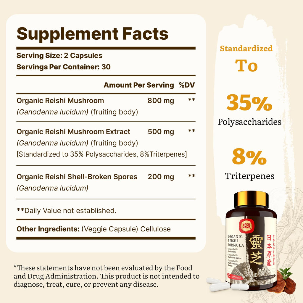 natural reishi mushroom supplement capsules