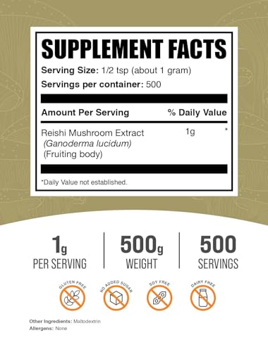 Natural reishi mushrooms for health