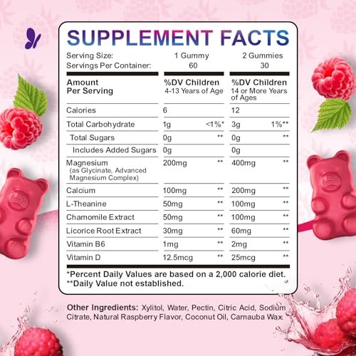 natural relaxation with magnesium gummies