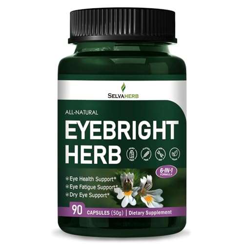 Natural relief for dry eyes
