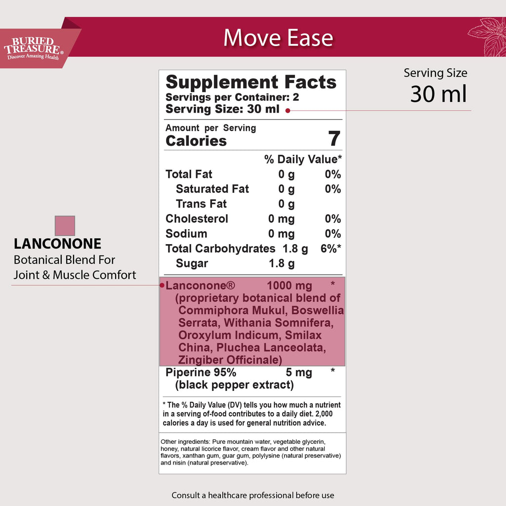 natural relief for joint discomfort