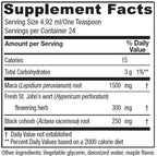 natural relief for menopause symptoms