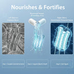Natural relief for nerve discomfort