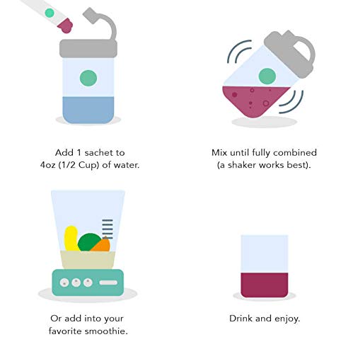 natural relief for UTI symptoms
