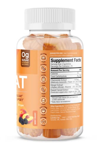 natural relief from digestive discomfort