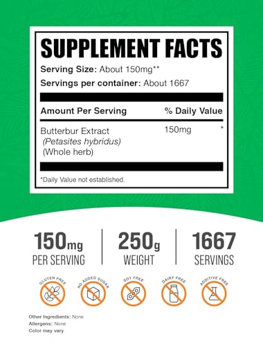 Natural relief with Butterbur extract