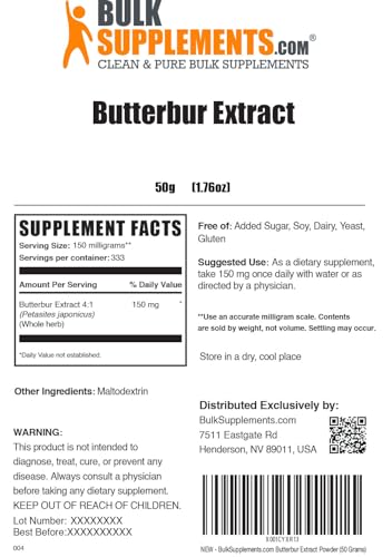 Natural relief with Butterbur extract