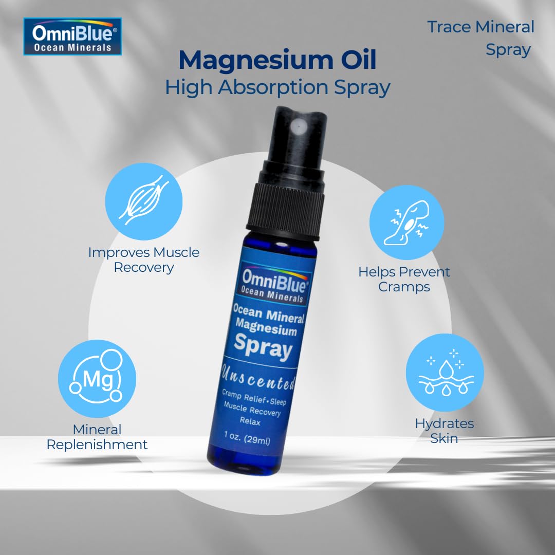 natural relief with OmniBlue spray