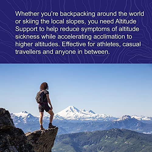 Natural remedies for altitude challenges