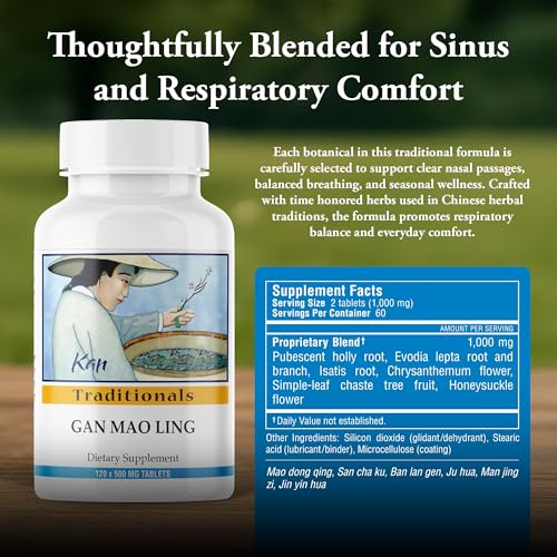 Natural remedies for seasonal discomfort