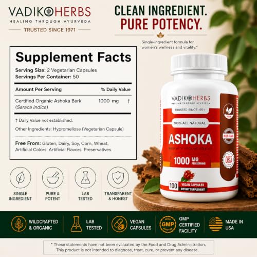 Natural remedies for women's wellness