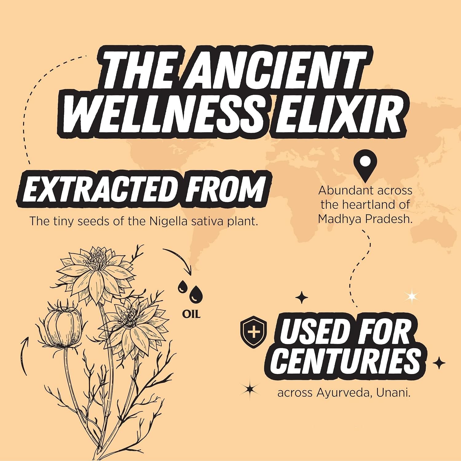 Natural remedy black seed oil