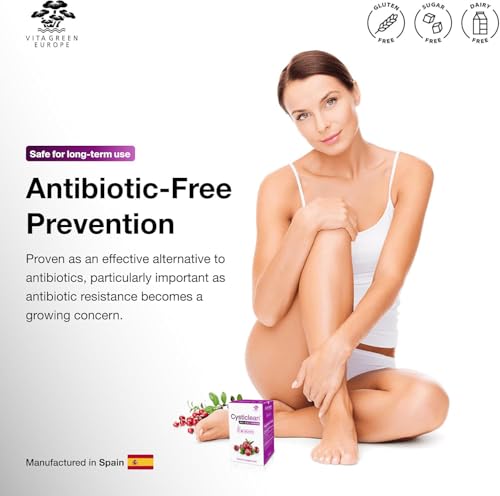 Natural remedy for bladder infections
