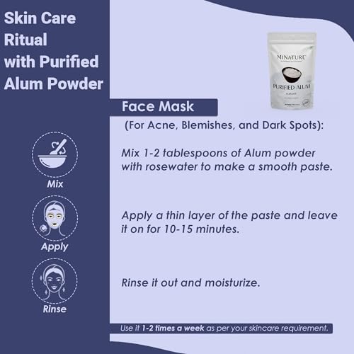 Natural remedy for body odor