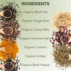 natural remedy for circulation support