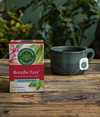 Natural remedy for congestion relief