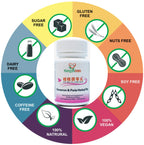 Natural remedy for digestive health