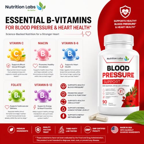 Natural remedy for hypertension support