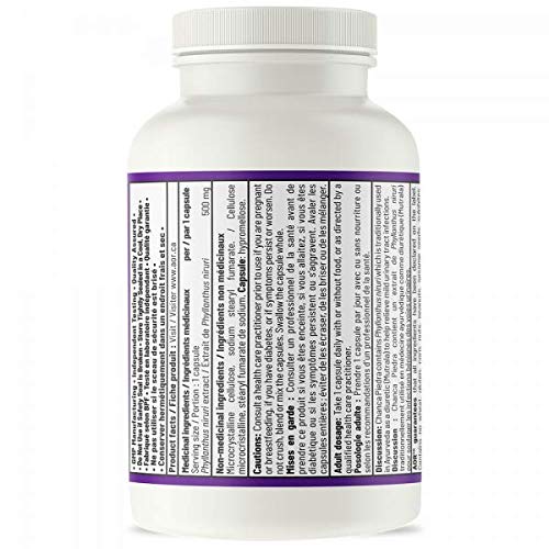 natural remedy for kidney wellness