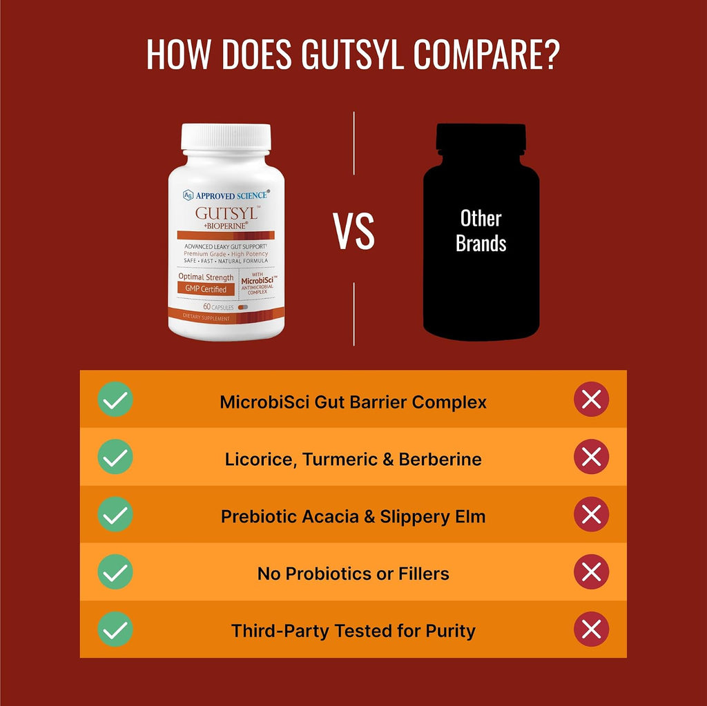 Natural remedy for leaky gut syndrome