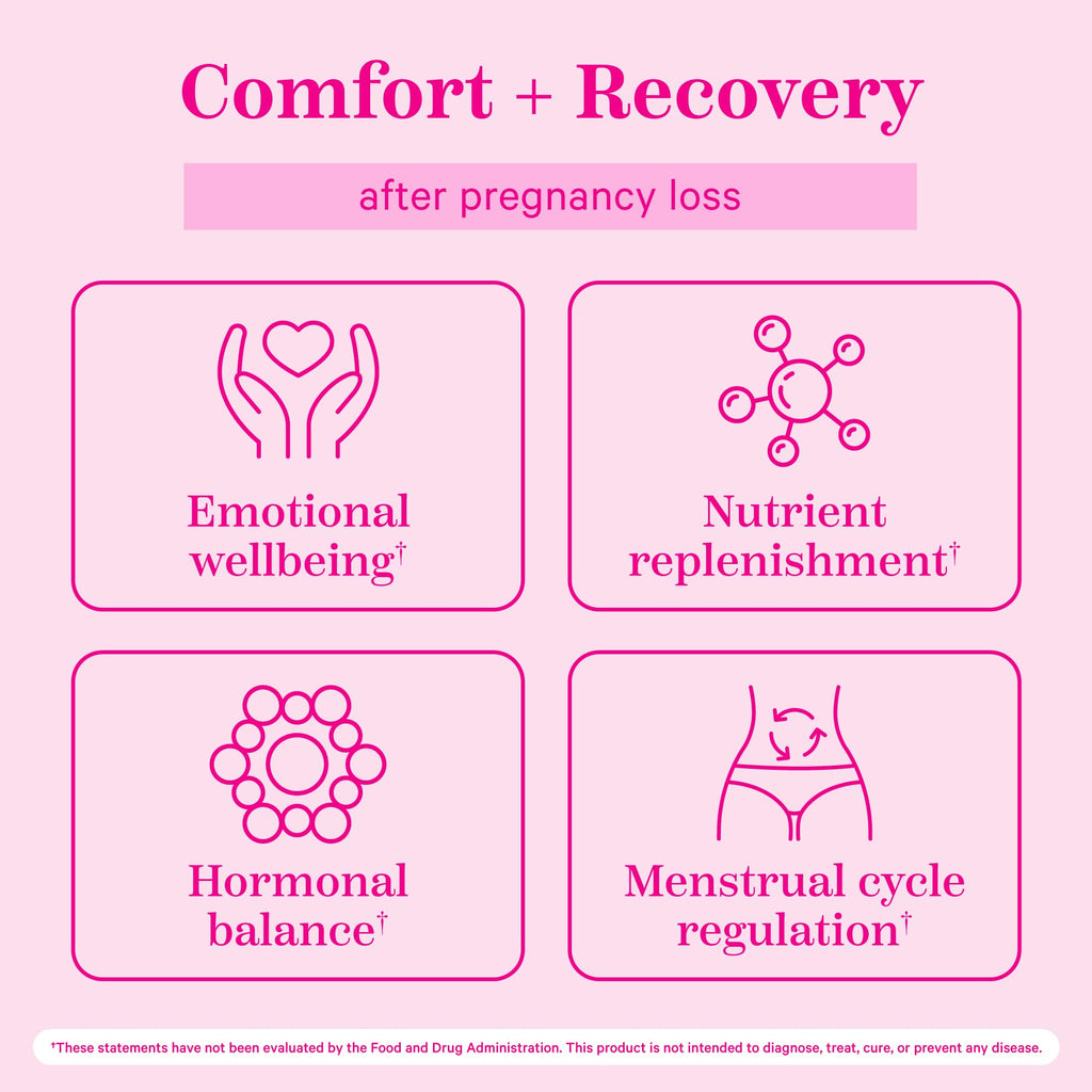 natural remedy for pregnancy loss